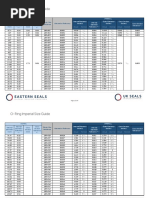 Oring Sizes BS1806 PDF | PDF