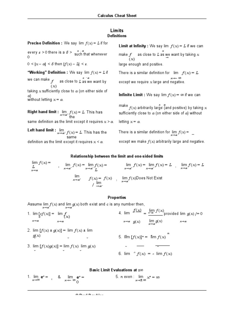 Calculus Cheat Sheet All | PDF | Maxima And Minima | Trigonometric ...