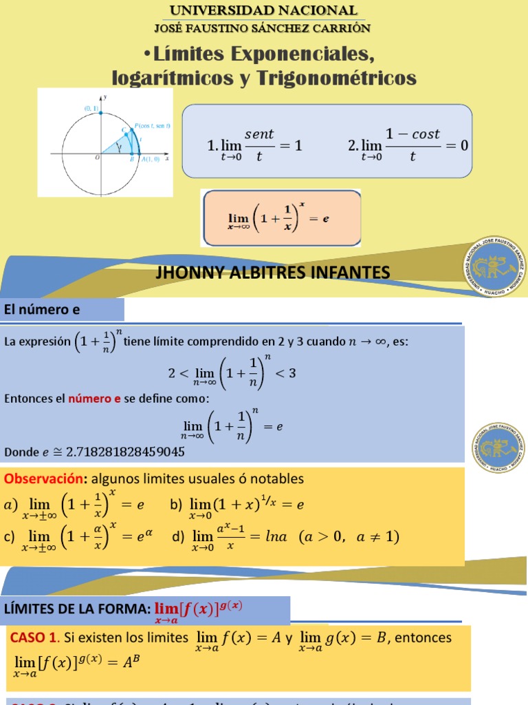 Clase 03 - Limites Exp. y Log. Trigonometricos | PDF | Relaciones ...