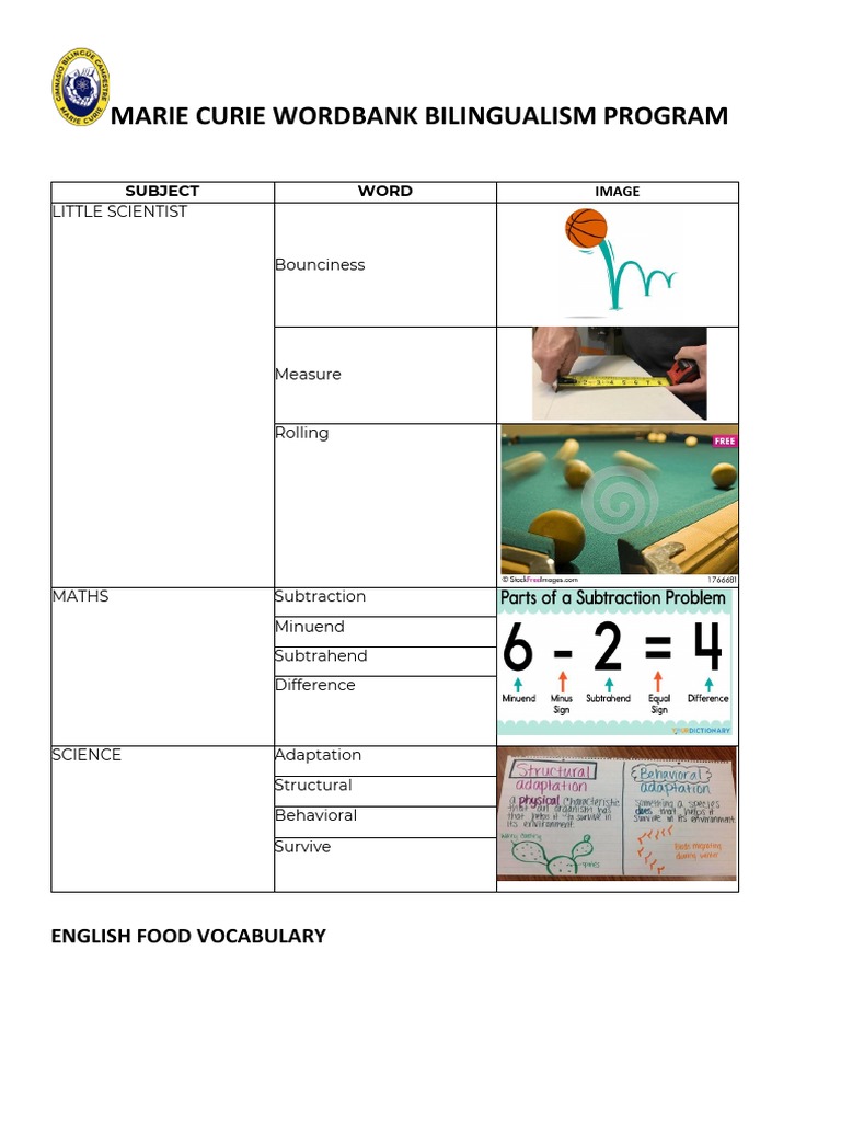 Bilingual Science & Math Terms | PDF
