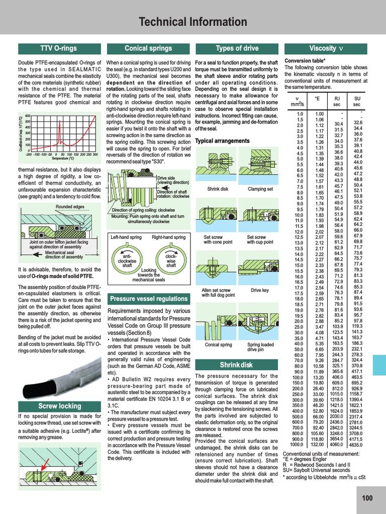 Technical - Info Seals | PDF | Pump | Atmosphere Of Earth