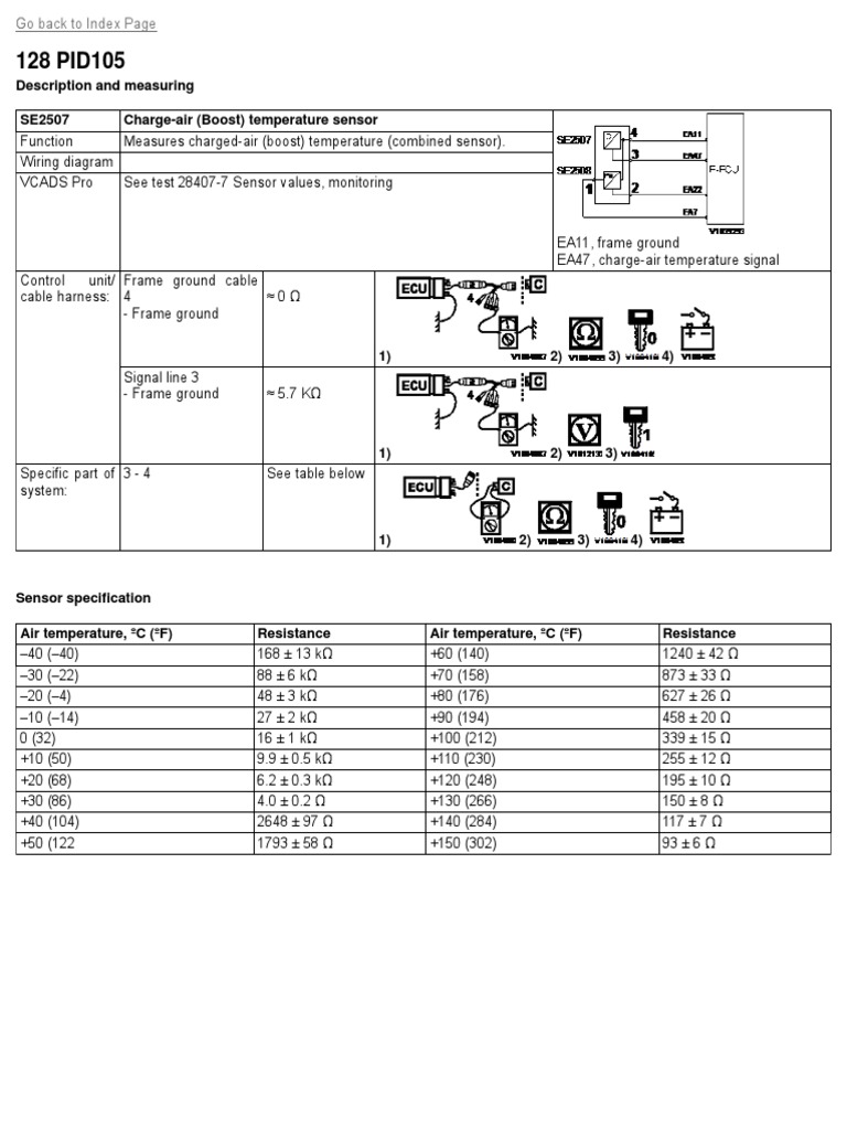128 Sid 232 4 (128 Pid 105) - 1 | PDF | Technology & Engineering