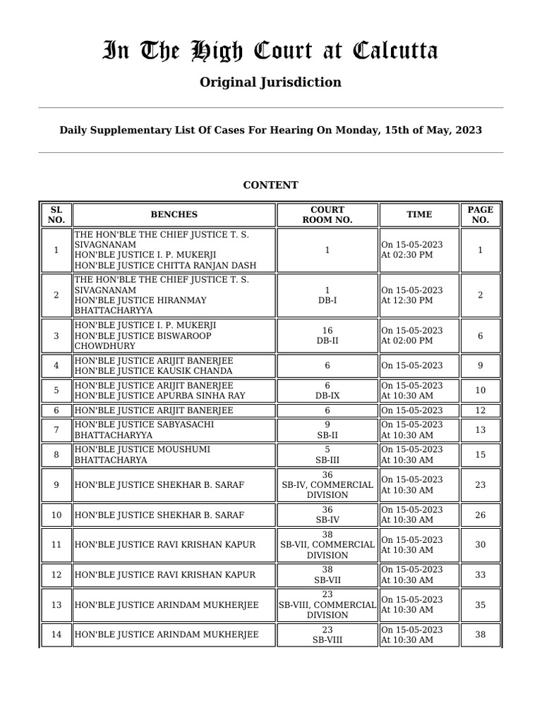 Originla SIte - Cause List - 15 05 2023 | PDF | Kolkata | Appeal