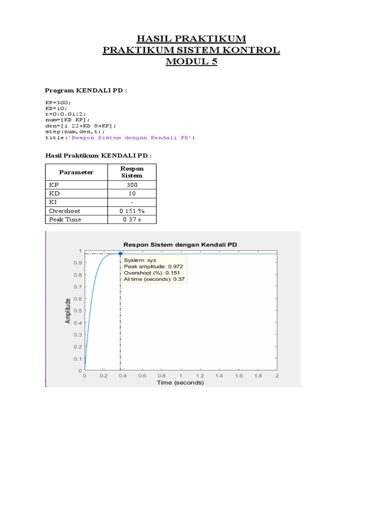 Hasil Praktikum Sistem Kontrol Modul Praktikum 5 | PDF
