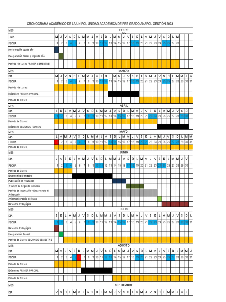 Cronograma UUAA 2023 | PDF | Academia