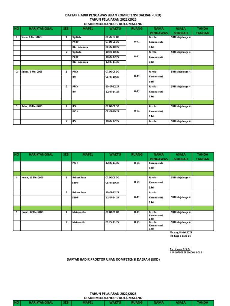 Daftar Hadir Pengawas Ujian Kompetensi Daerah | PDF