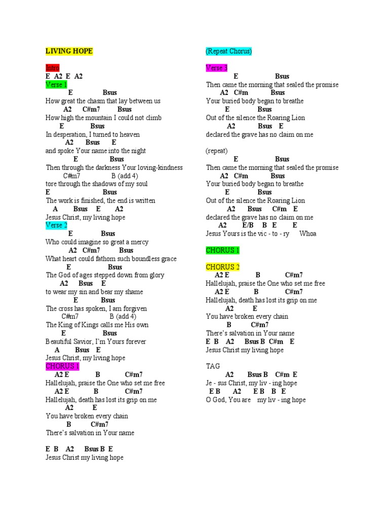 Living Hope | PDF | Abrahamic Religions | Systematic Theology