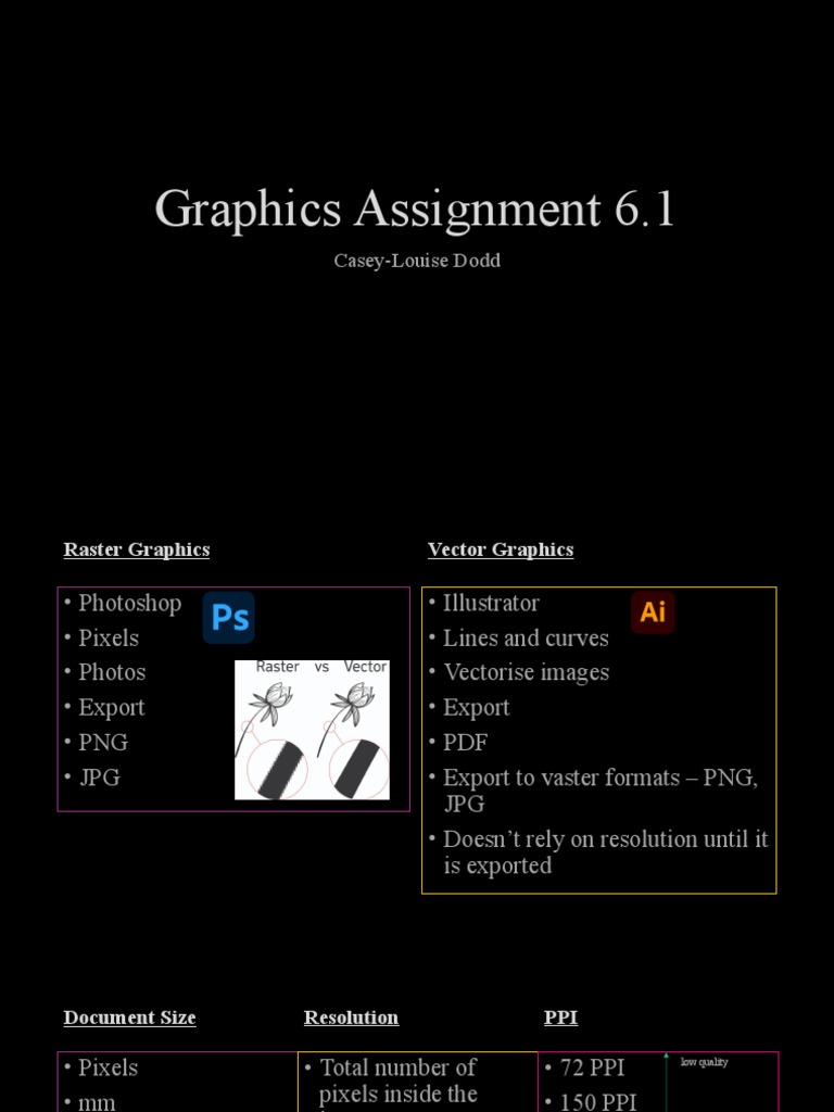 Graphics Assignment 6 | PDF | Poster | Computer Graphics