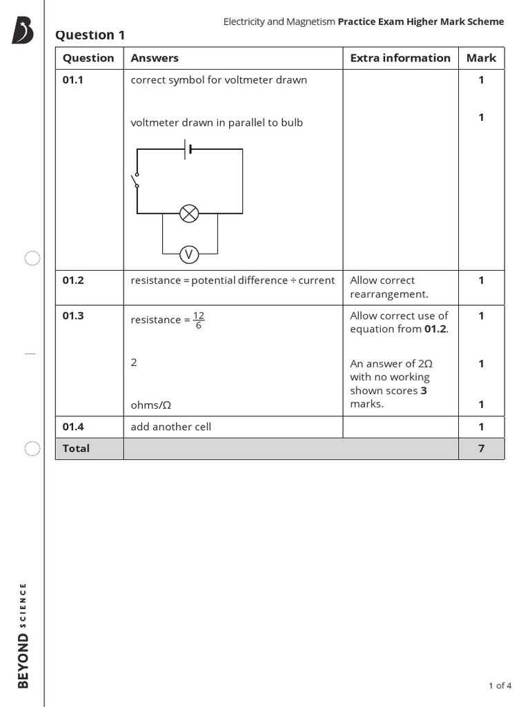 Electricity and Magnetism Mark Scheme Higher | Download Free PDF ...