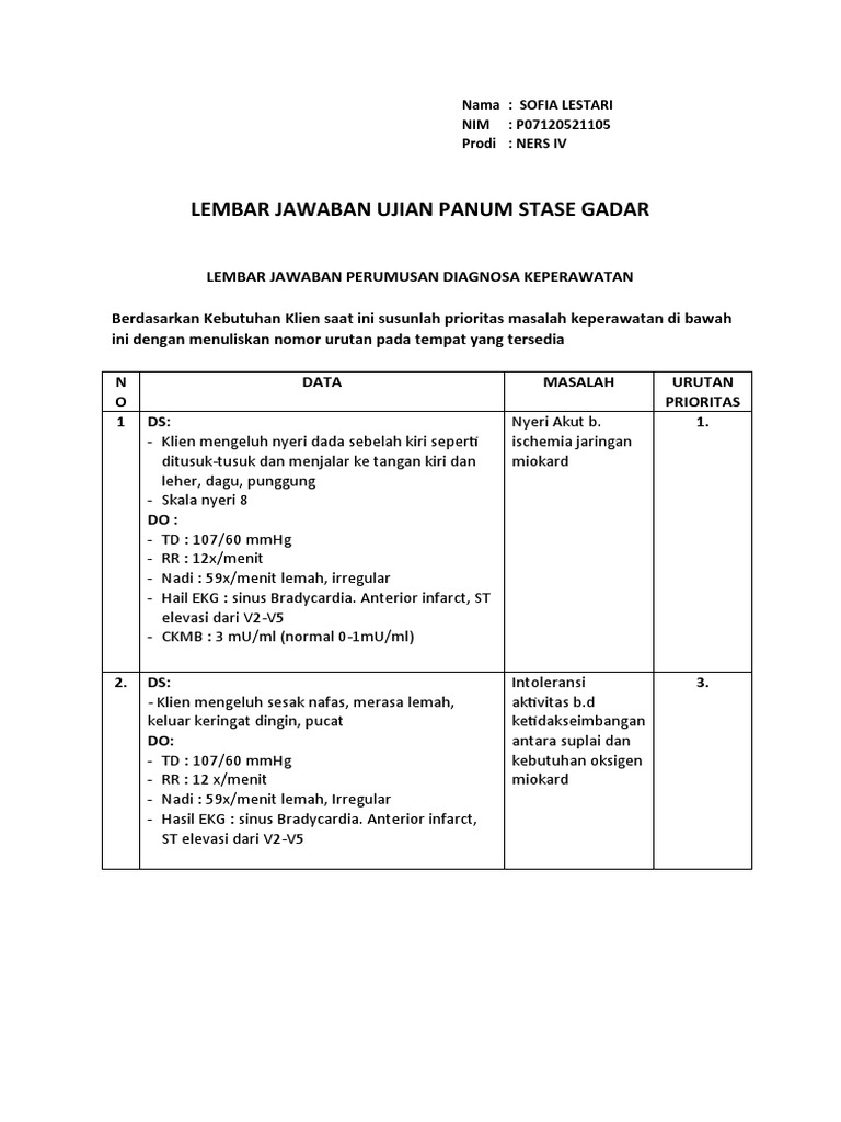 Sofia Lestari - KEPERAWATAN GADAR | PDF