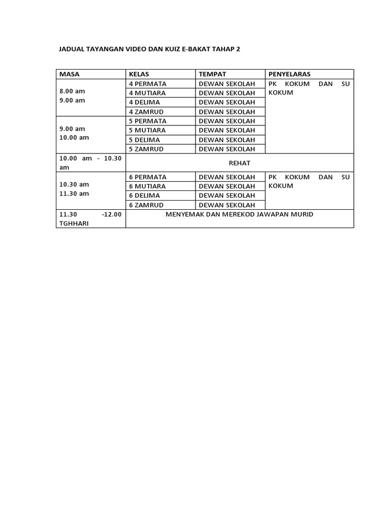 Jadual Kuiz E-Bakat | PDF
