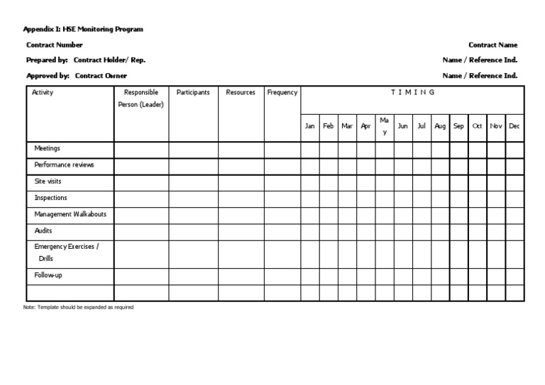 Appendix I – HSE Monitoring Plan Format | PDF