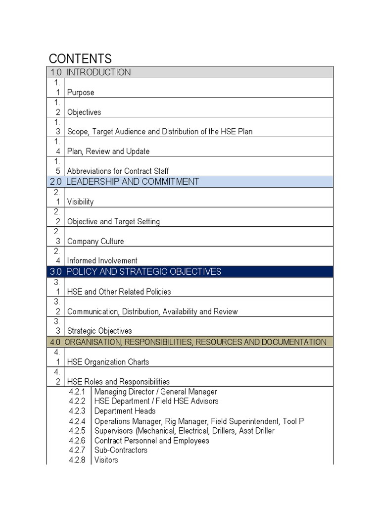 HSE Plan Structure | PDF | Waste Management | Safety