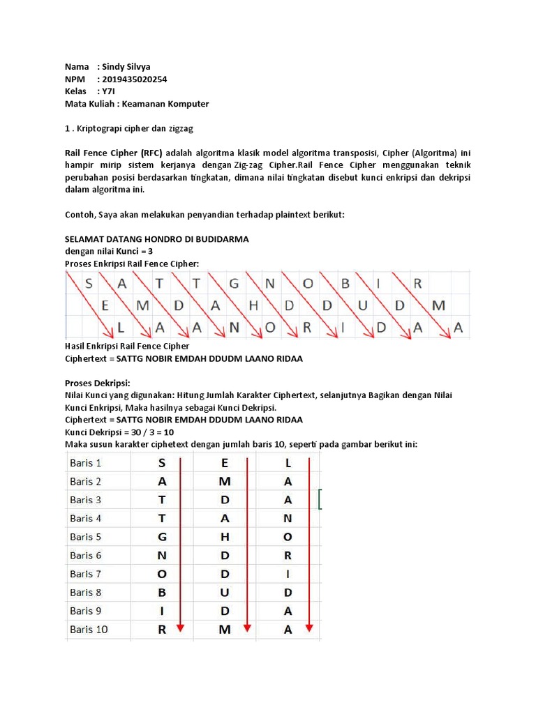 Keamanan Data dan UU ITE | PDF | Komputer