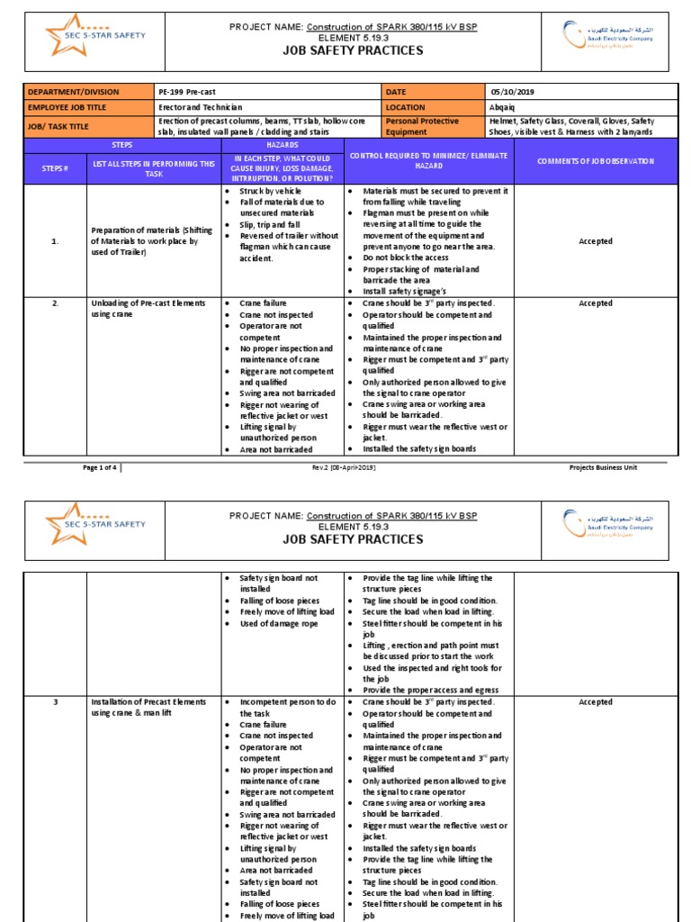 Job Safety Practices Erection of Precast Columns, Beams, TT Slab ...