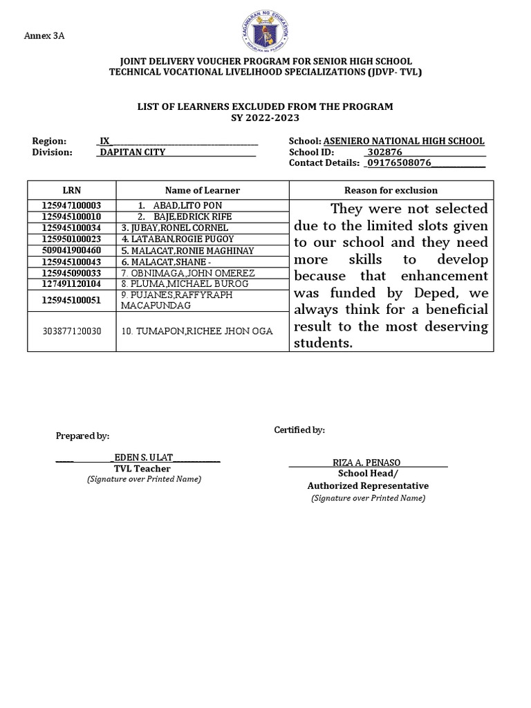 Annex 3A JDVP List of Excluded Learners 01212020 | PDF | Learning ...