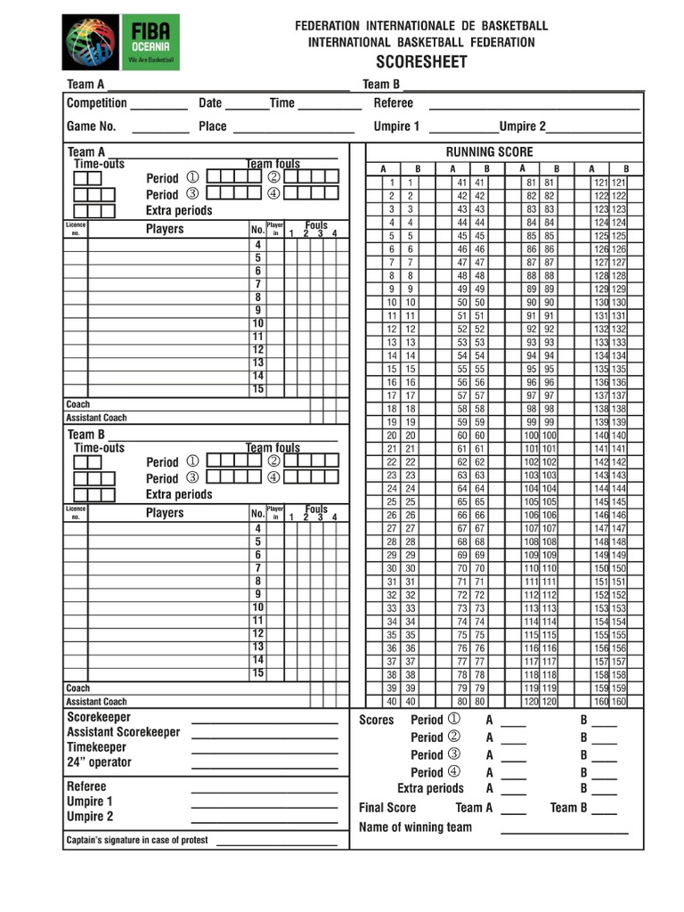 Scoresheet PDF | PDF