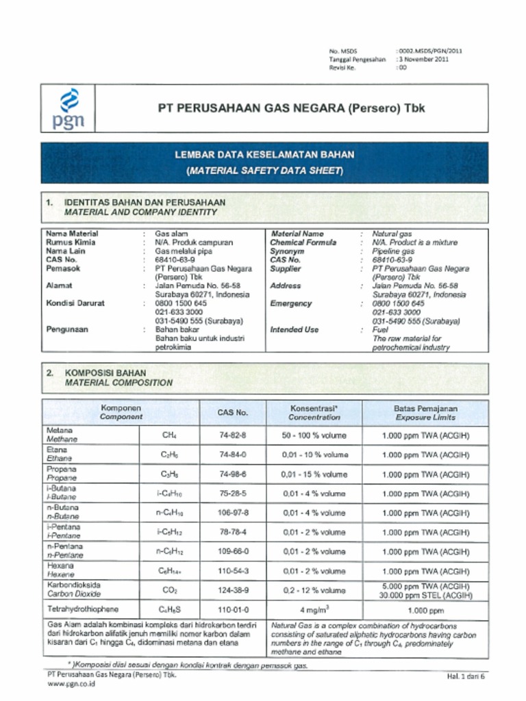 MSDS PGN Sbu Ii1 | PDF