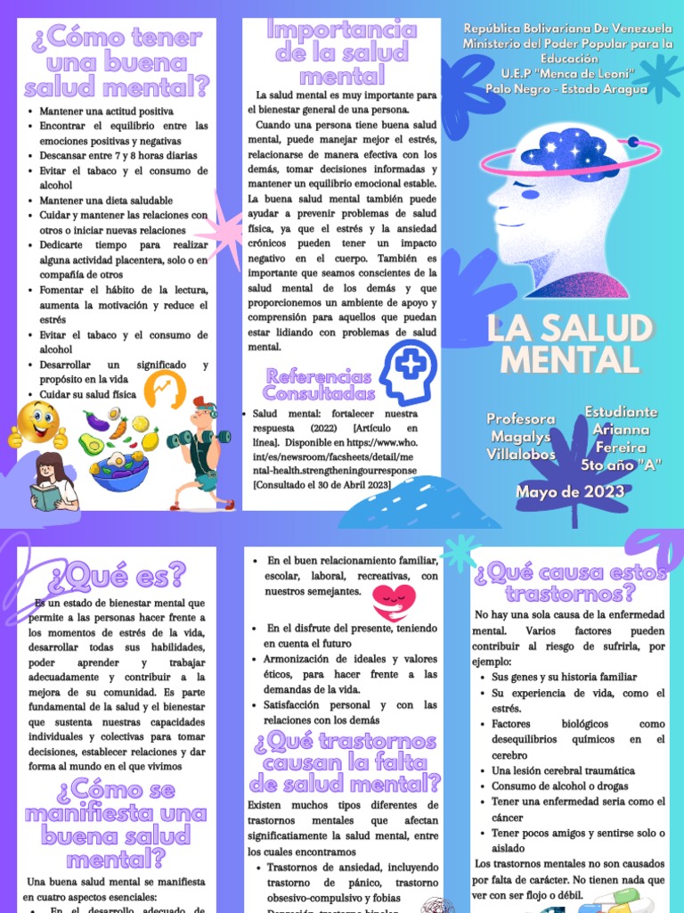 Triptico Salud Mental | PDF | Mente | Trastorno mental