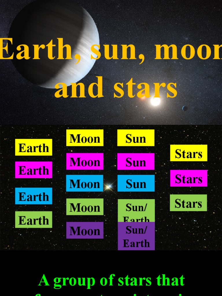 Earth, Sun, Moon, and Stars Facts | PDF | Moon | Earth