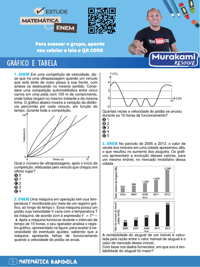 ENEM Grafico e Tabela | PDF | Tempo | Velocidade