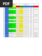 Cr3 Code Sheet | PDF | Traffic | Motor Vehicle