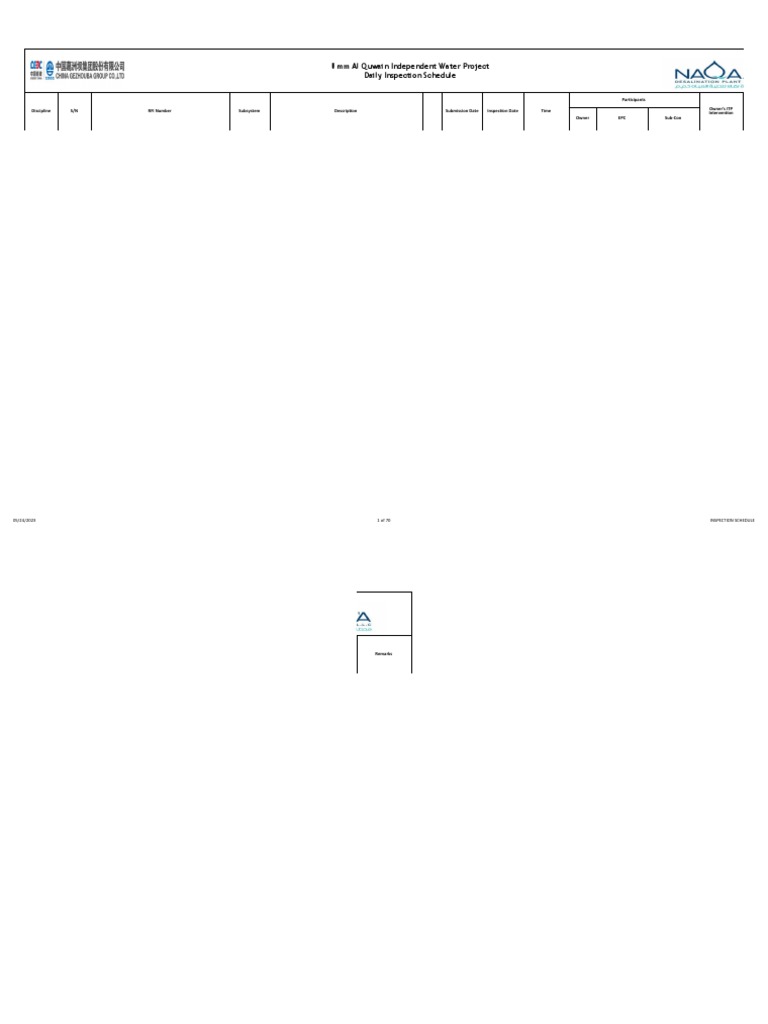 Daily Inspection Schedule (15 May 2023) | PDF