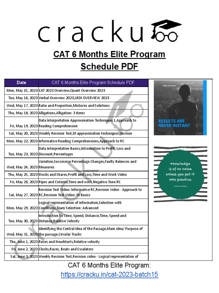 CAT 2023 Batch 15 Complete Schedule | PDF | Area | Circle