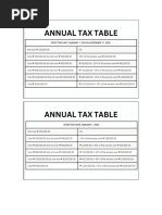 BIR Withholding Tax Table Effective January 1, 2023 | PDF | Taxes ...