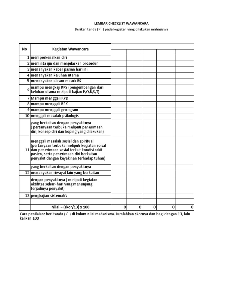 Dops Pengkajian (Wawancara Perfis) | PDF