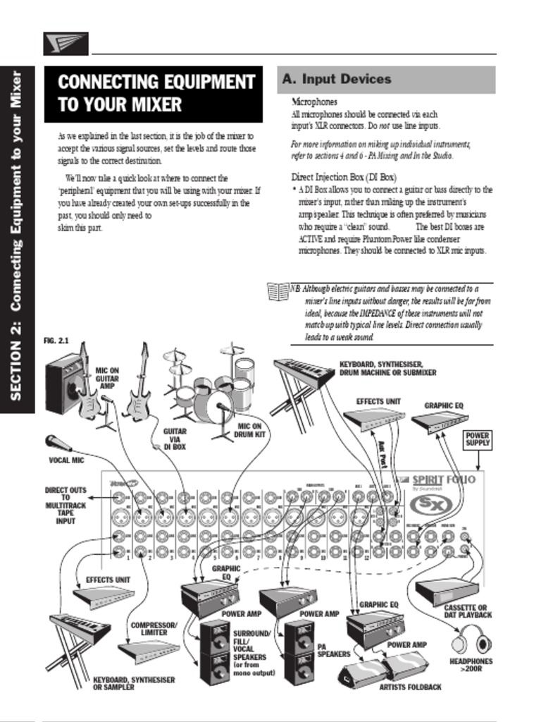 Audiomix 2 | PDF | Sound Production Technology | Sound Recording