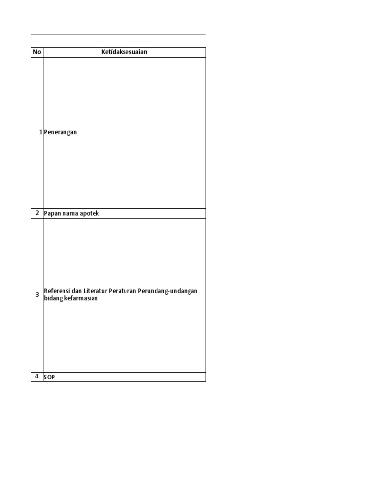 Daftar Perbaikan | PDF