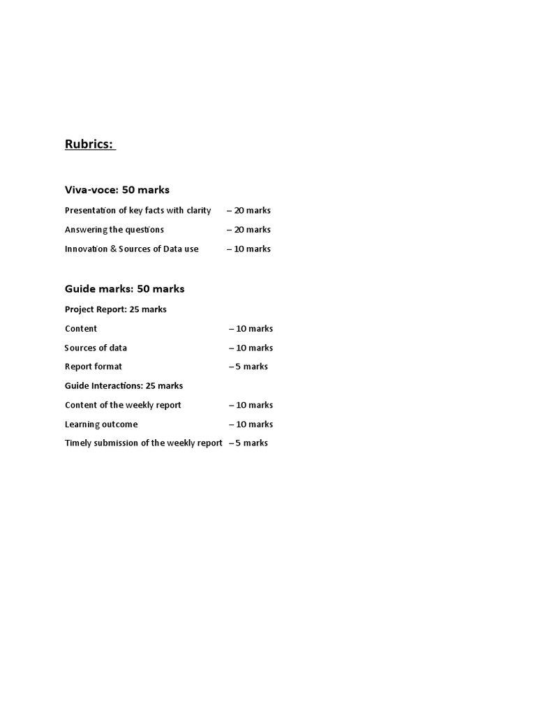 Internship Rubrics | PDF