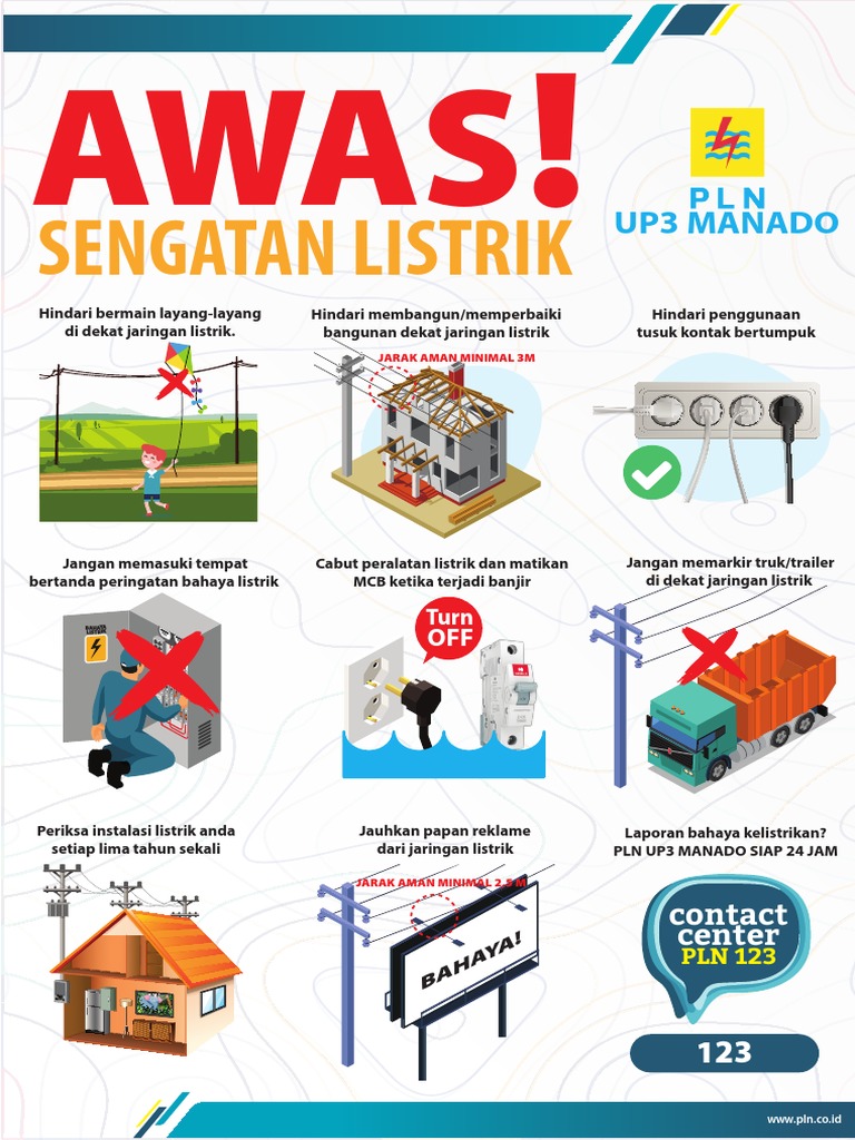Poster Sosialisasi A3 PLN12 - Compressed-1 | PDF