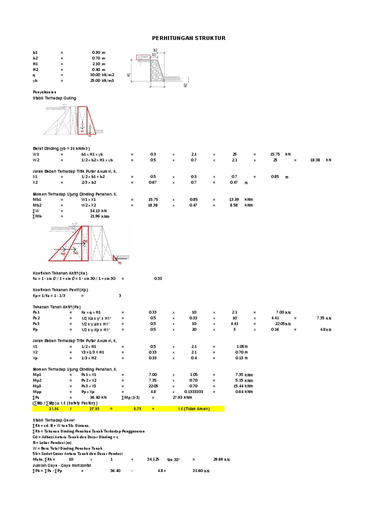 Perhitungan TPT | PDF | International Organization For Standardization