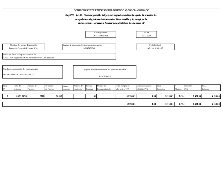 Comprobante Manual de Iva | Descargar gratis PDF | Factura | Impuestos