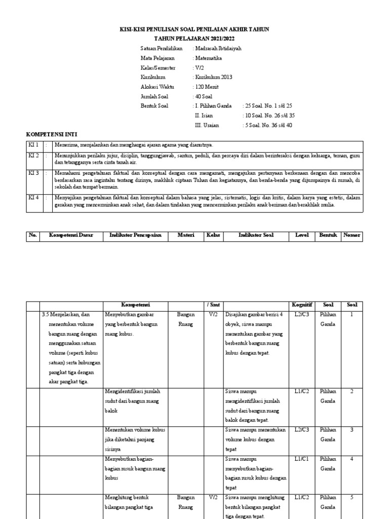 Kisi Kisi Pat Matematika Kelas 5 Pdf - EmriDev