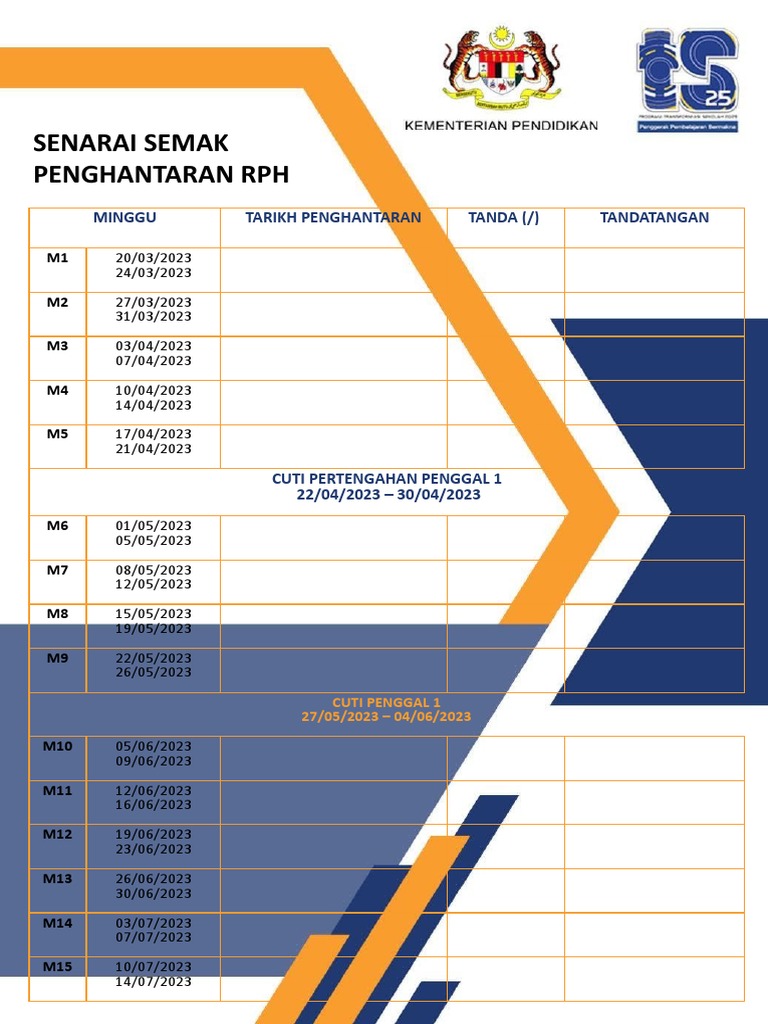 Divider RPH | PDF | Sains & Matematika