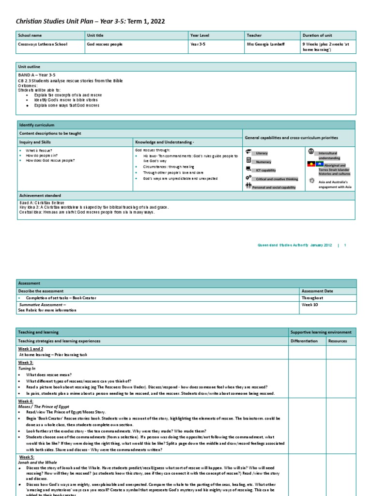 Year 3-5 Christian Studies Unit Plan | PDF | Jesus | Ten Commandments