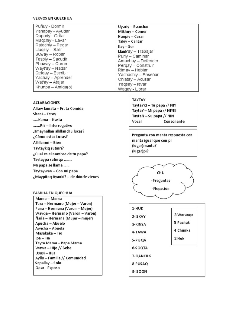 Vervos en Quechua | PDF
