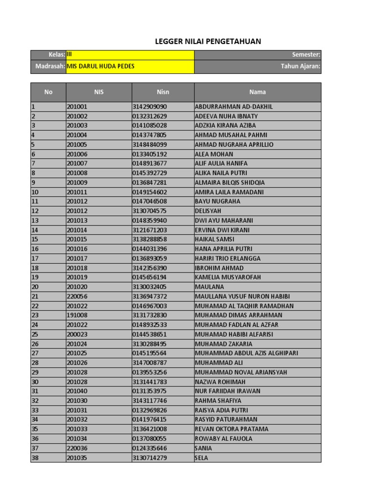 LEGGER NILAI KELAS III (1) | PDF