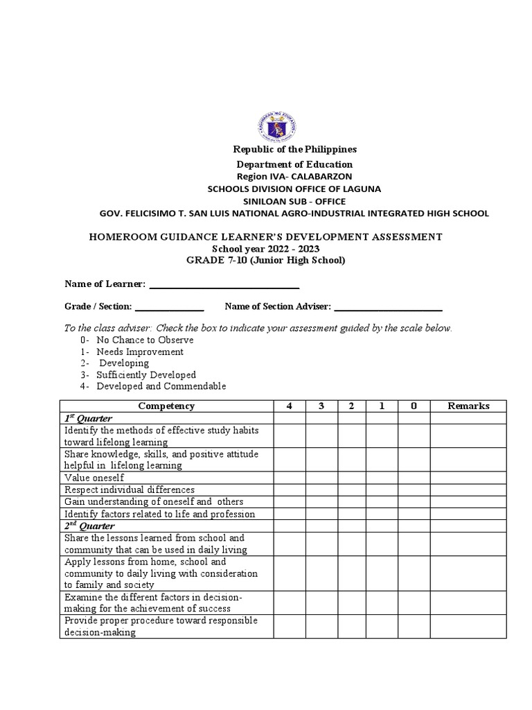 HG Assessment Tool Template | PDF | Learning | Decision Making