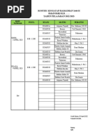 Contoh Laporan PKG | PDF