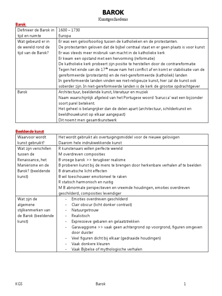 KGS Barok Samenvatting | PDF