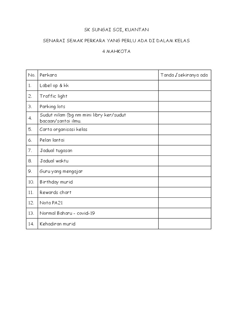 Senarai Semak Perkara Yang Perlu Ada Di Dalam Kelas | PDF