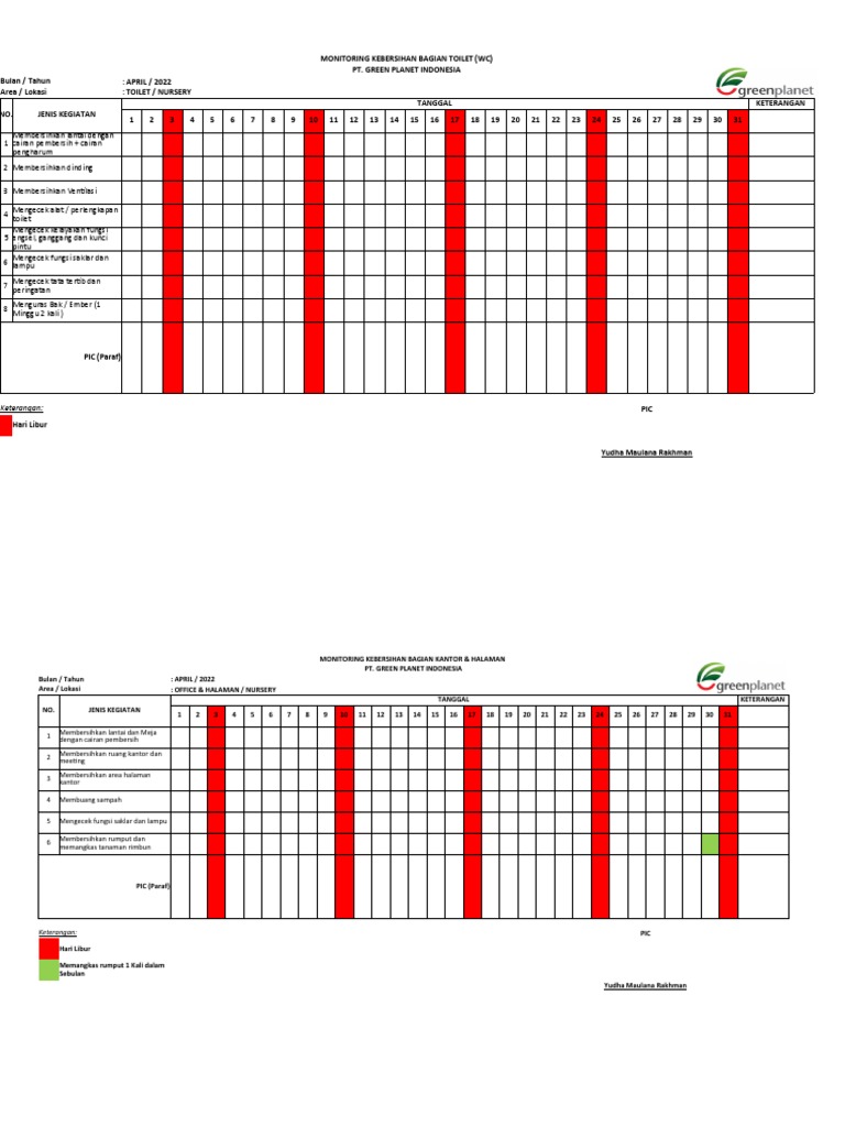 Monitoring Kebersihan Bagian Toilet,Kantor,Kantor Back | PDF