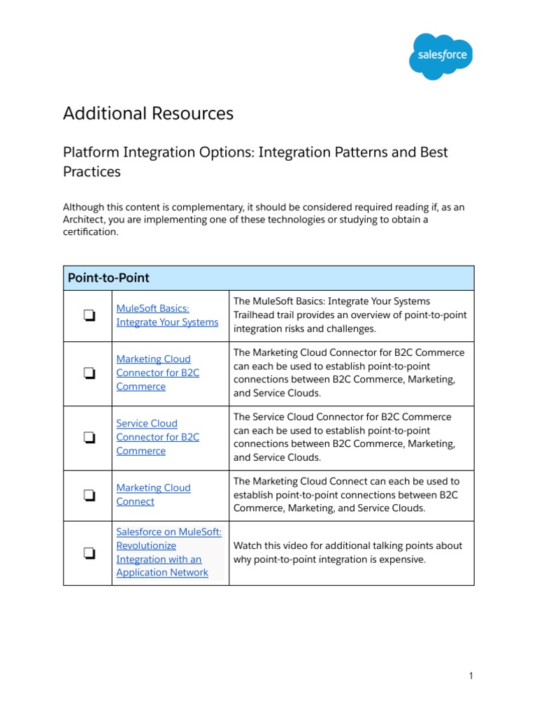 Additional Resources Section 2 Integration Patterns | PDF | Service ...