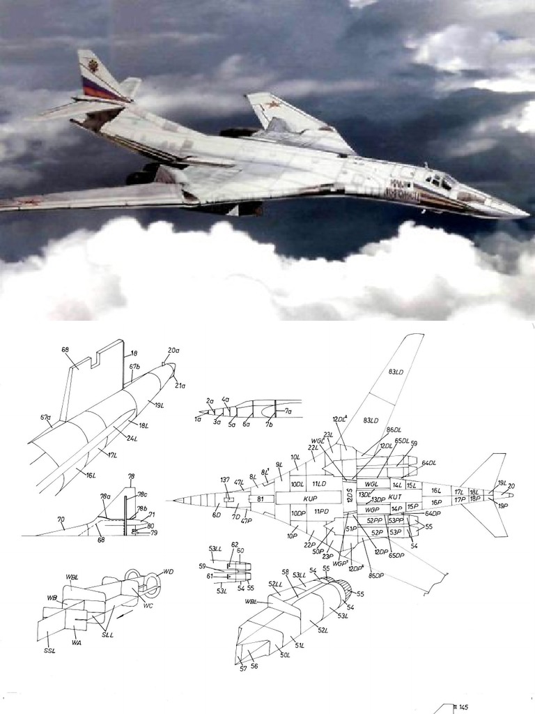 Tu 160 | PDF