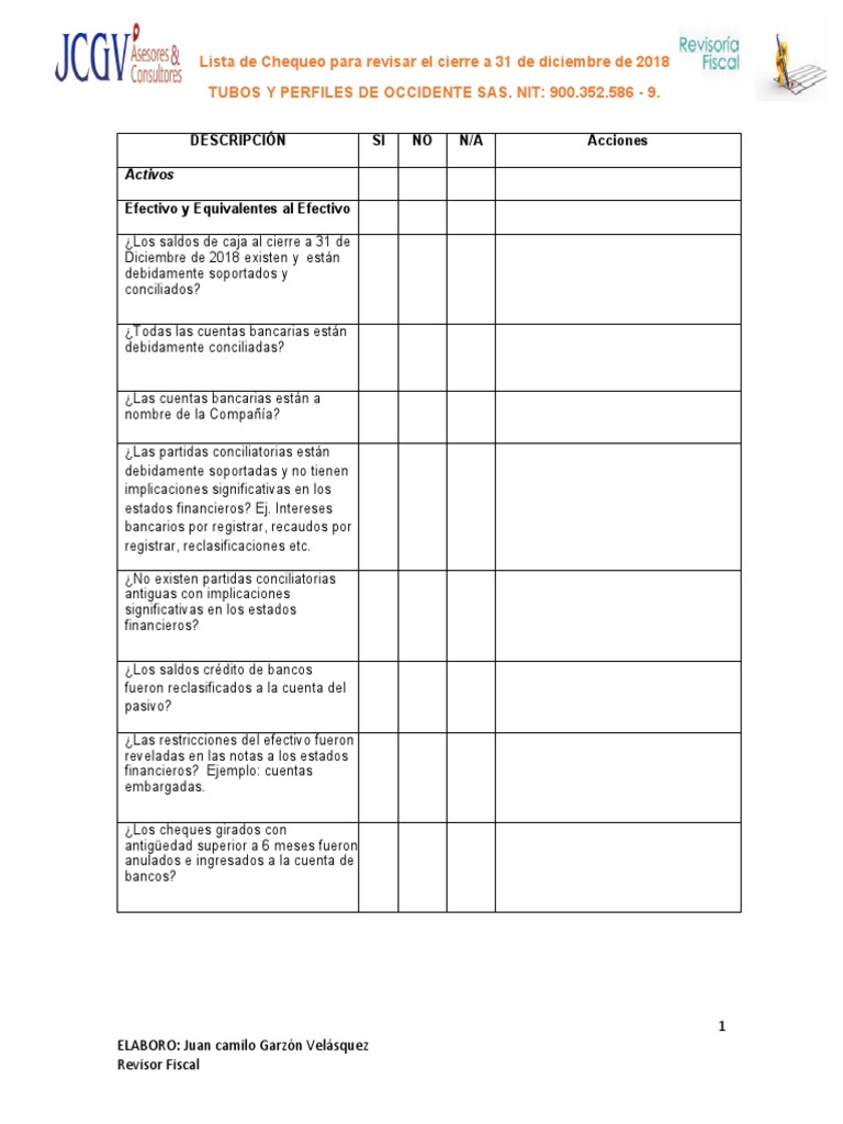 03 Lista de Chequeo para Revisar Cierre Esf 2018 TUBOS Y PERFILES DE ...
