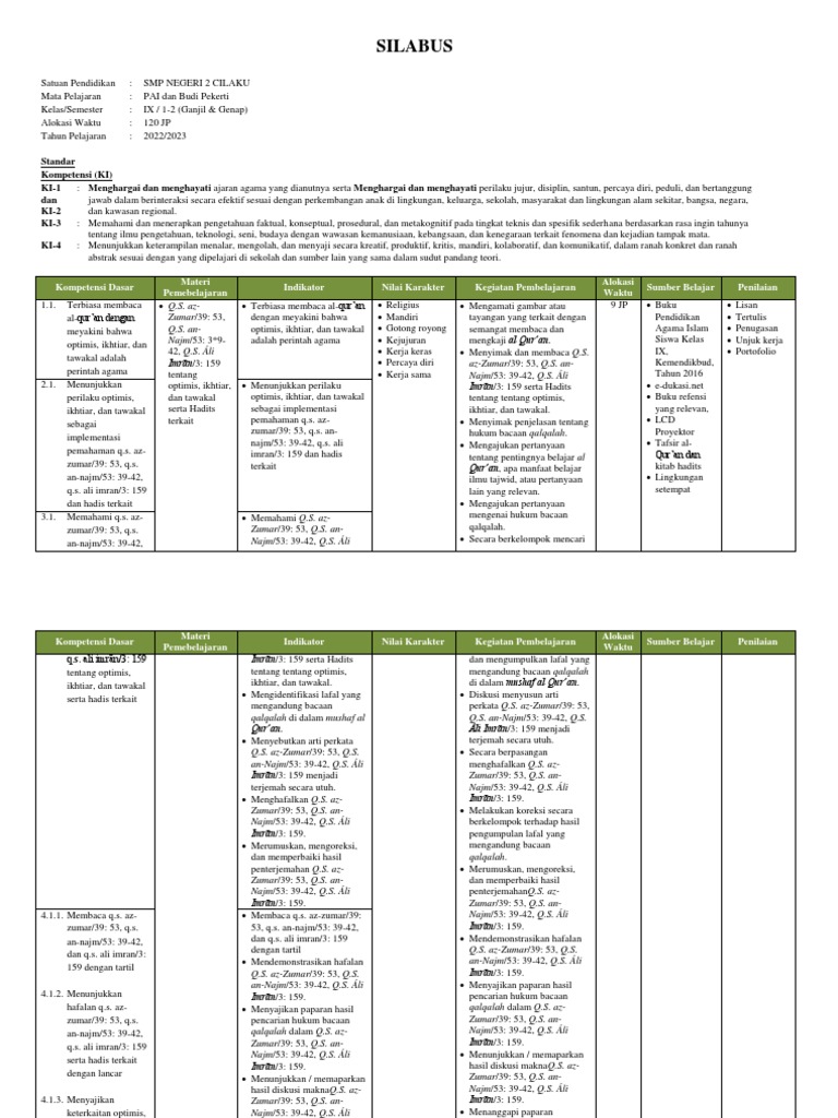 Silabus Pai 9 | PDF | Agama & Spiritualitas